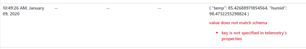 Bug Ui Hangs When Subscribing To Telemetry For An Interface When Multiple Telemetries Are Sent
