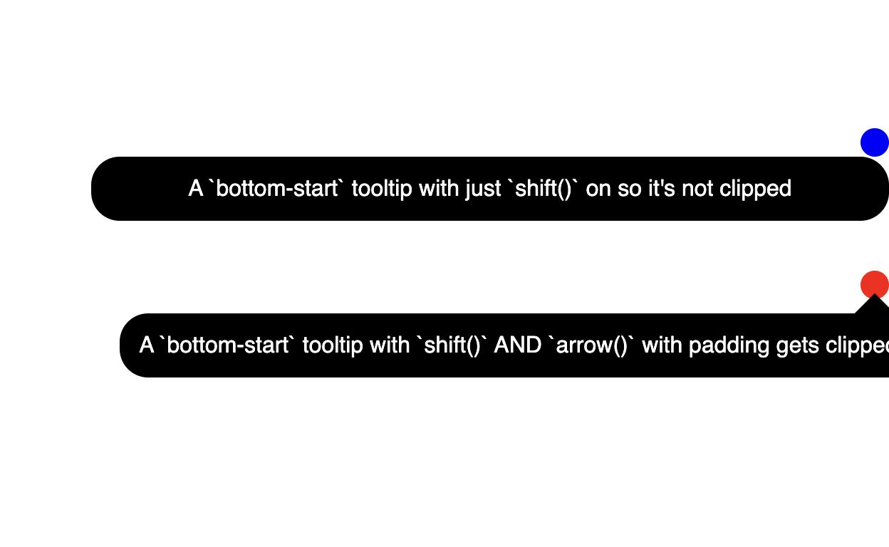 Reference Gets Clipped Even When Using `shift` If `arrow` Is Used As Well · Issue 2549 