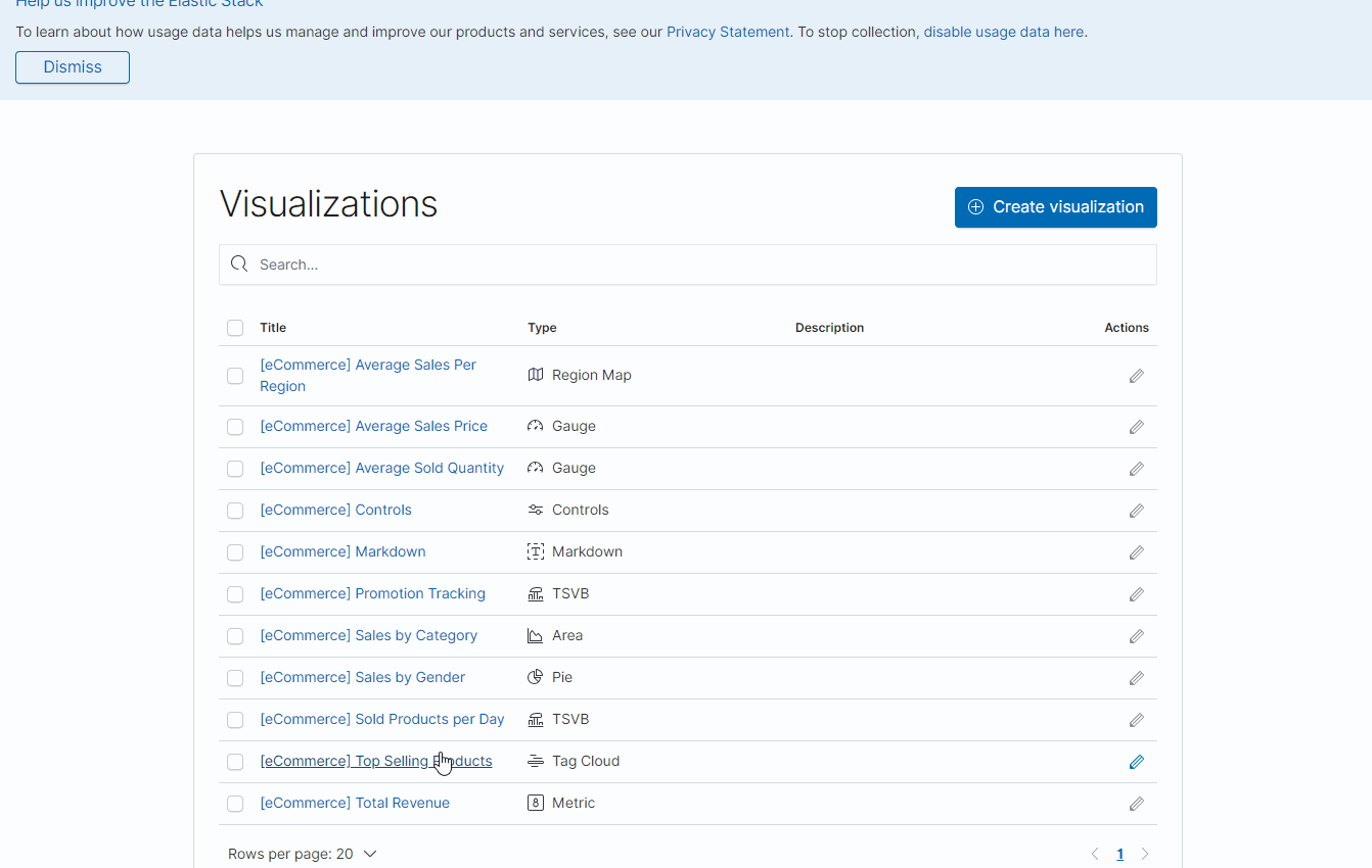 Tsvb Scaling Chart Doesnt Work · Issue 65479 · Elastickibana · Github 
