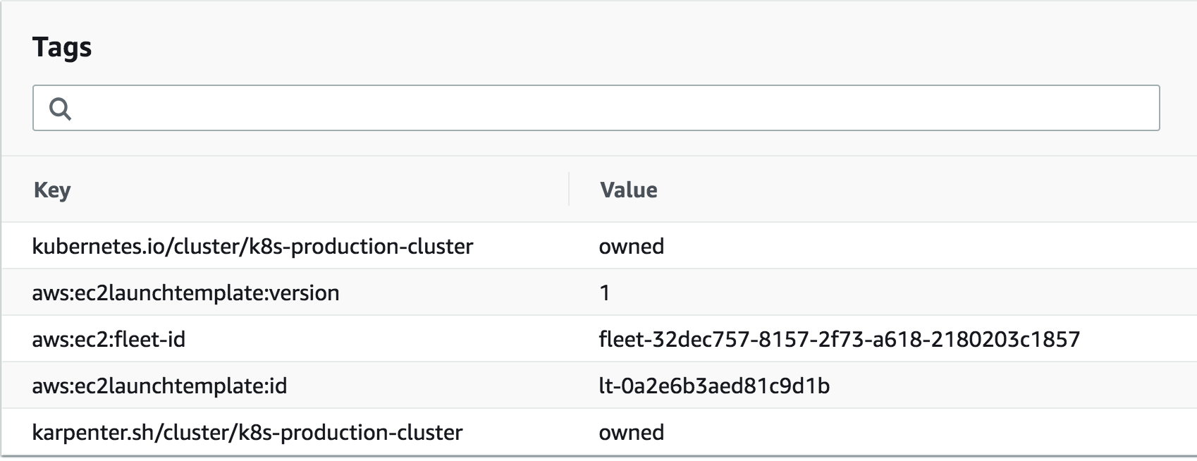 [AWS] Worker Nodes not Joining the Cluster when using Custom Launch ...