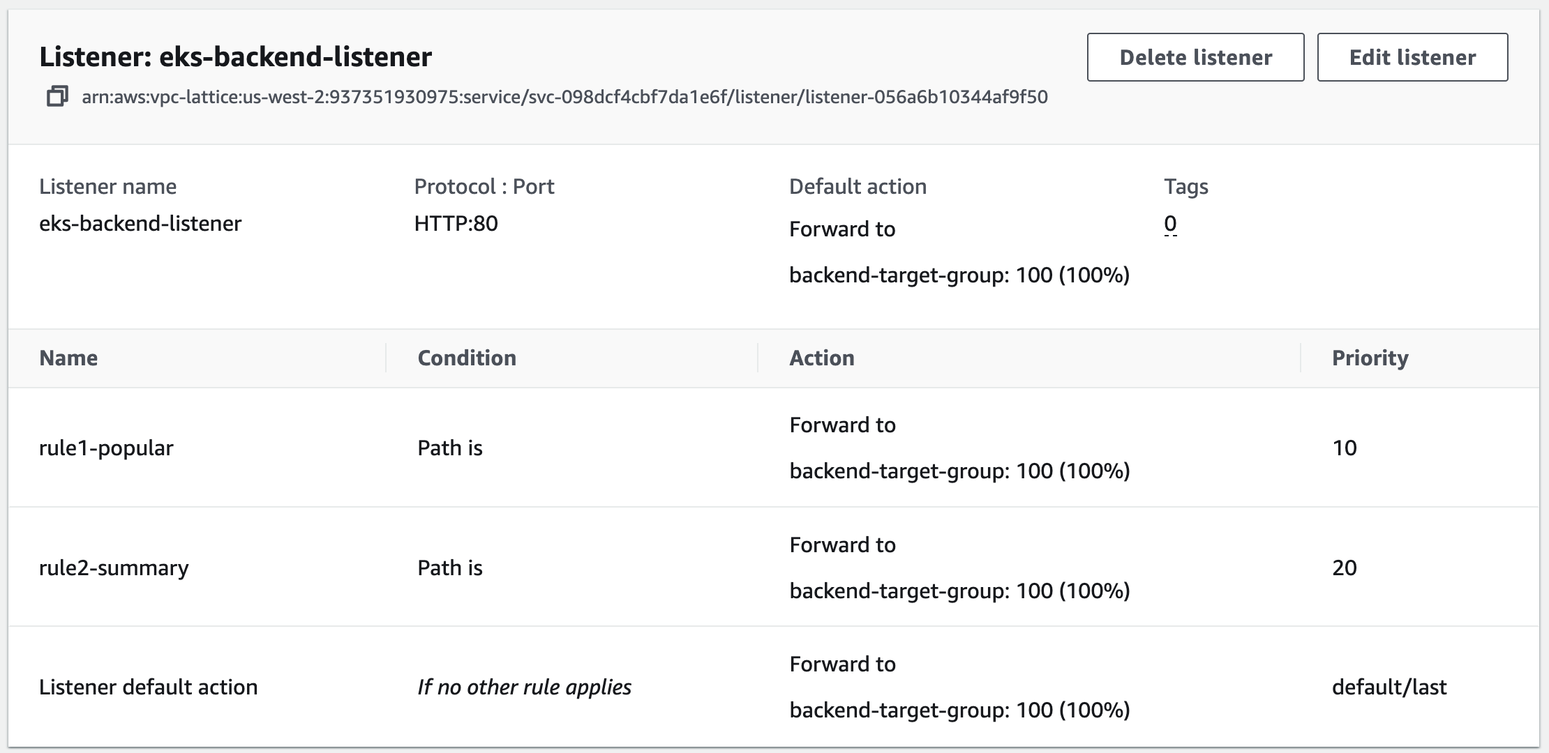 Default rule in a Lattice Listener is a permissive catch-all rule, exposing service to HTTP ...