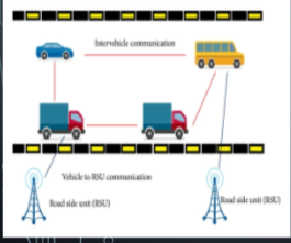 GitHub - akshatprogrammer/privacy-preserving-mechanism: PRIVACY ...