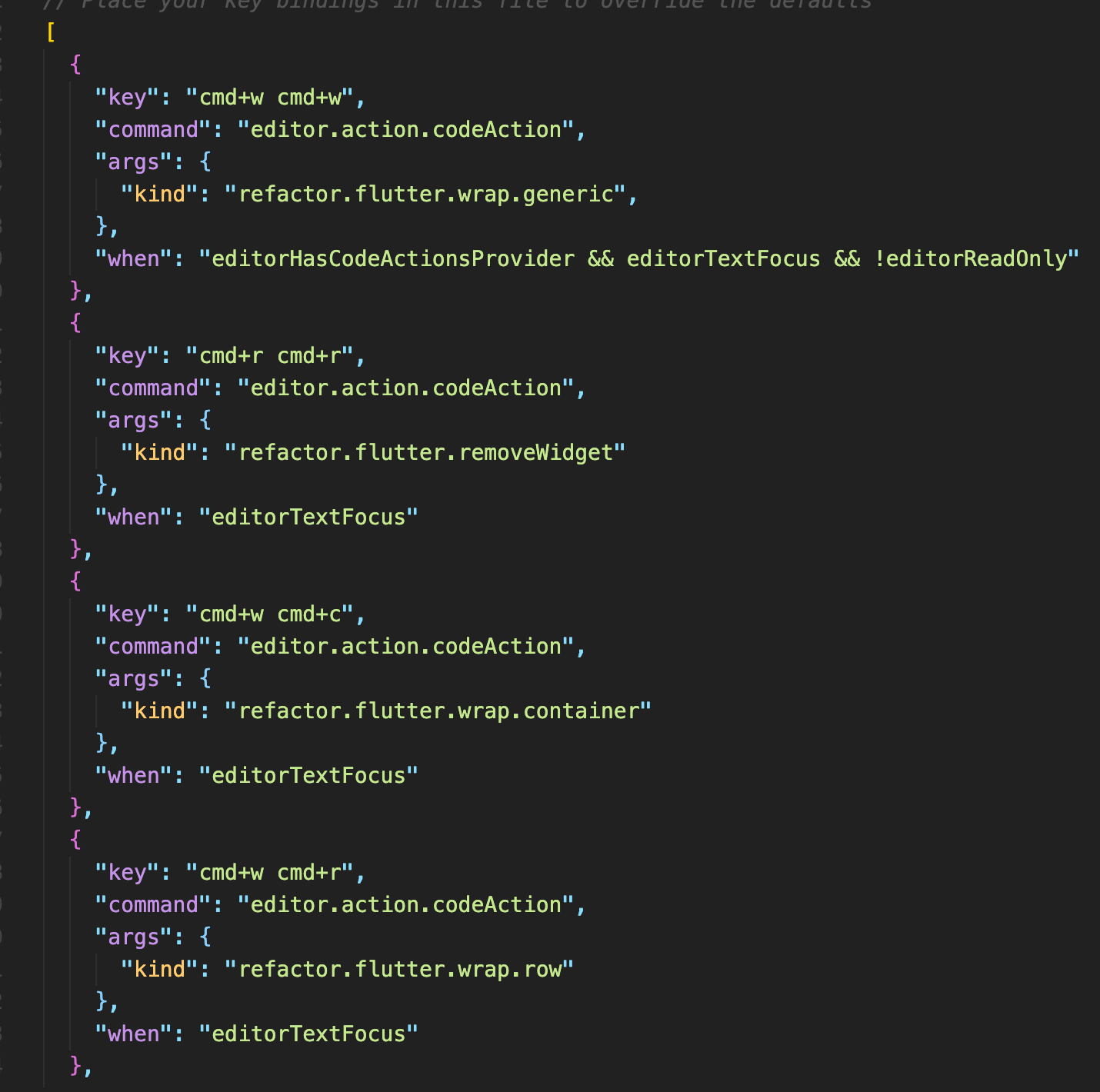 Dart codeActions not working with keybindings in vscode · Issue #3035 ...