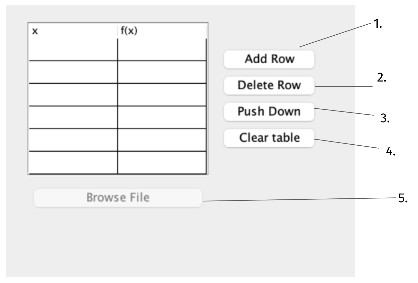 GitHub - ArielSalazar04/NumericalIntegration: A software system with a ...