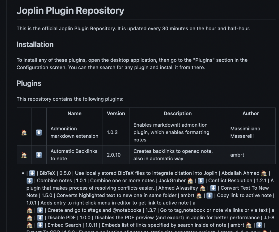 Formatting Broken on Plugin Page · Issue #5285 · laurent22/joplin · GitHub