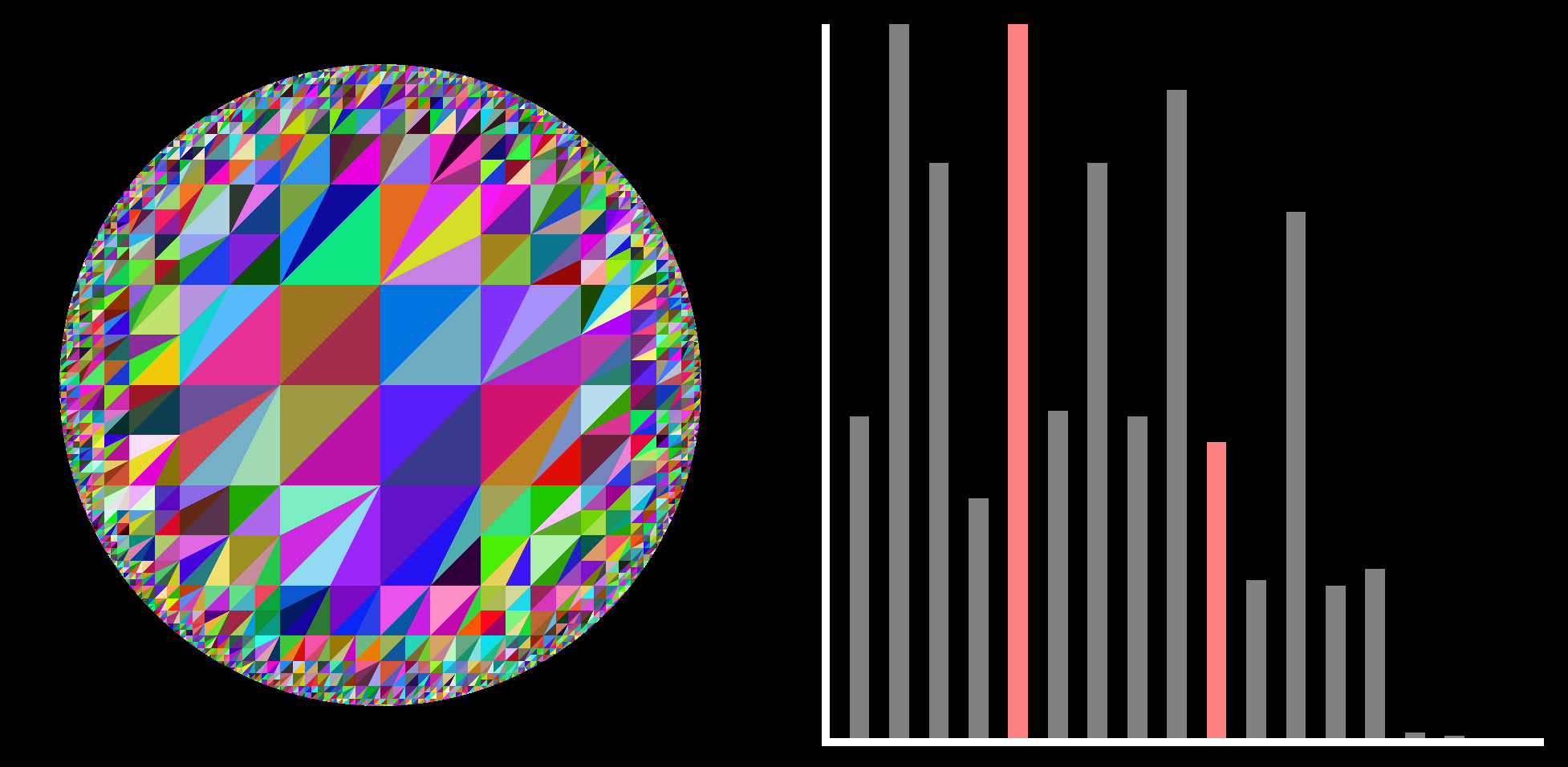 GitHub - rayhanmoidu/MeshGeneration