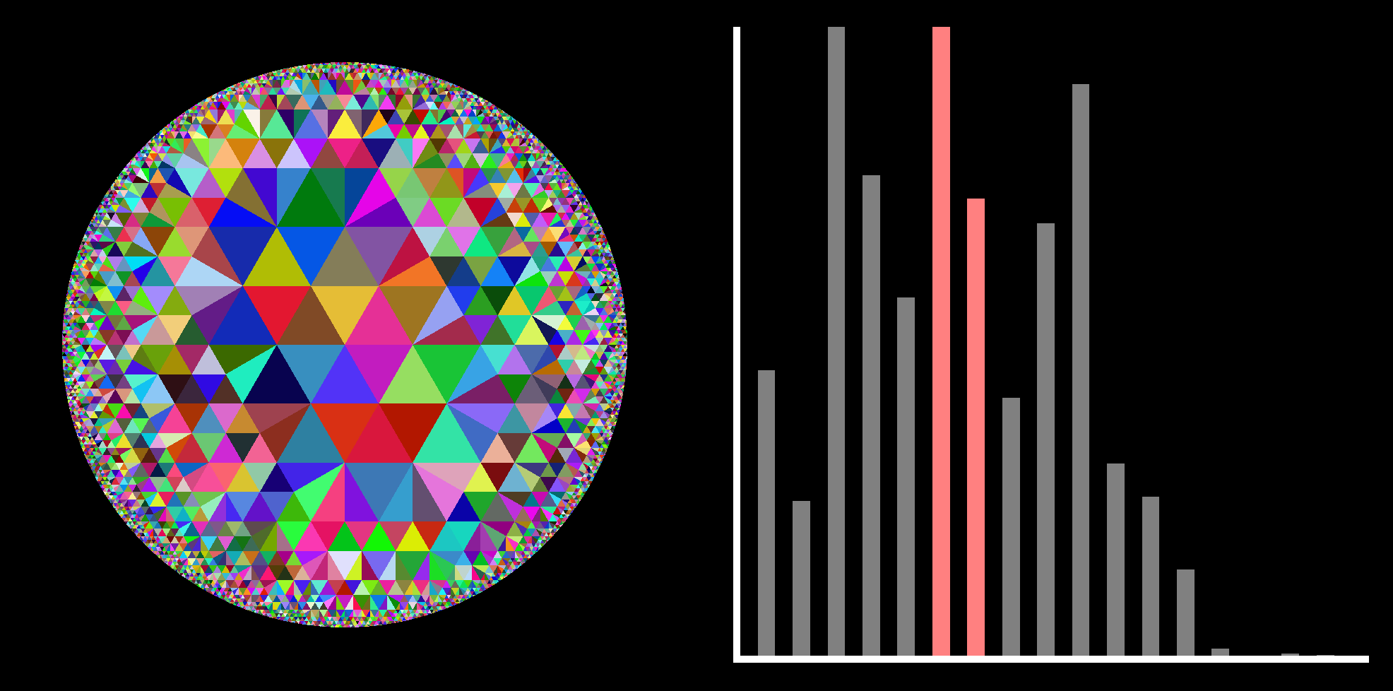 GitHub - rayhanmoidu/MeshGeneration