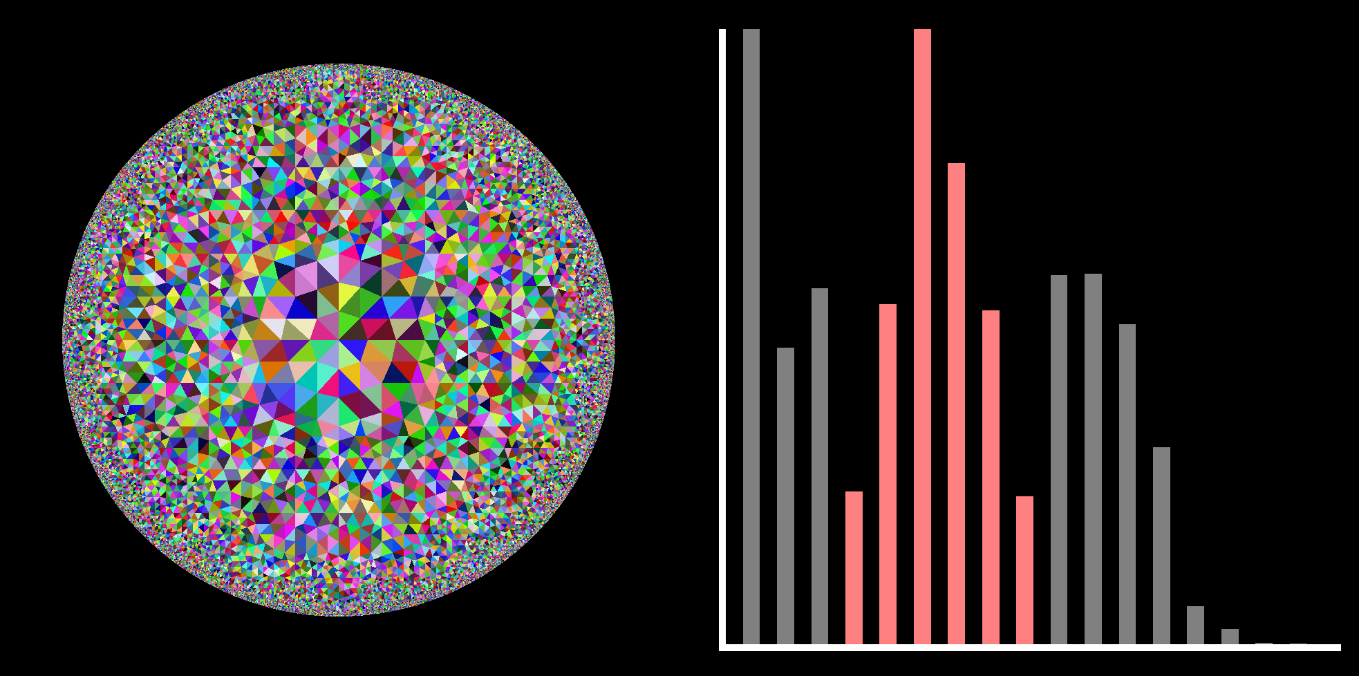 GitHub - rayhanmoidu/MeshGeneration