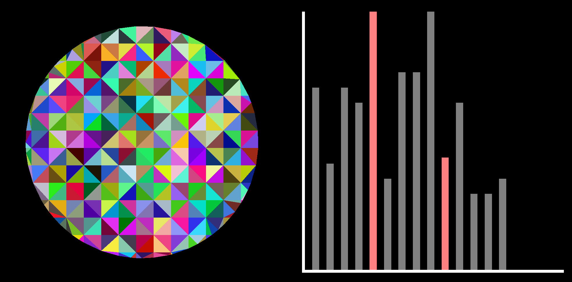 GitHub - rayhanmoidu/MeshGeneration