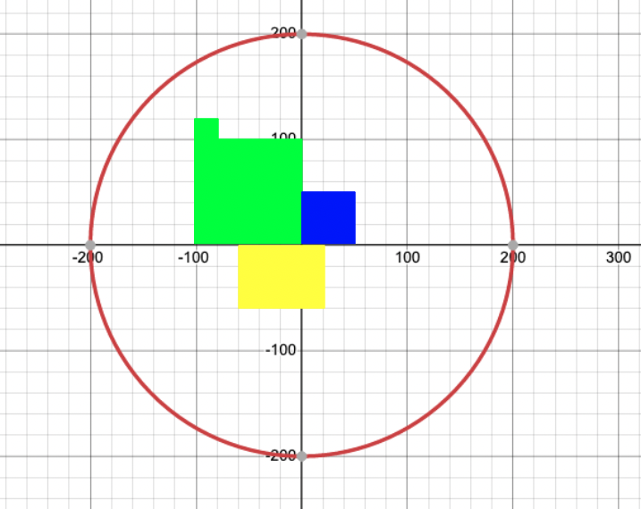 GitHub - rayhanmoidu/MeshGeneration