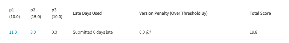Unrecognized file type error under very specific instructions · Issue ...