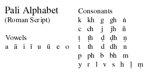 Pali letter & dictionary · Issue #5317 · koreader/koreader · GitHub