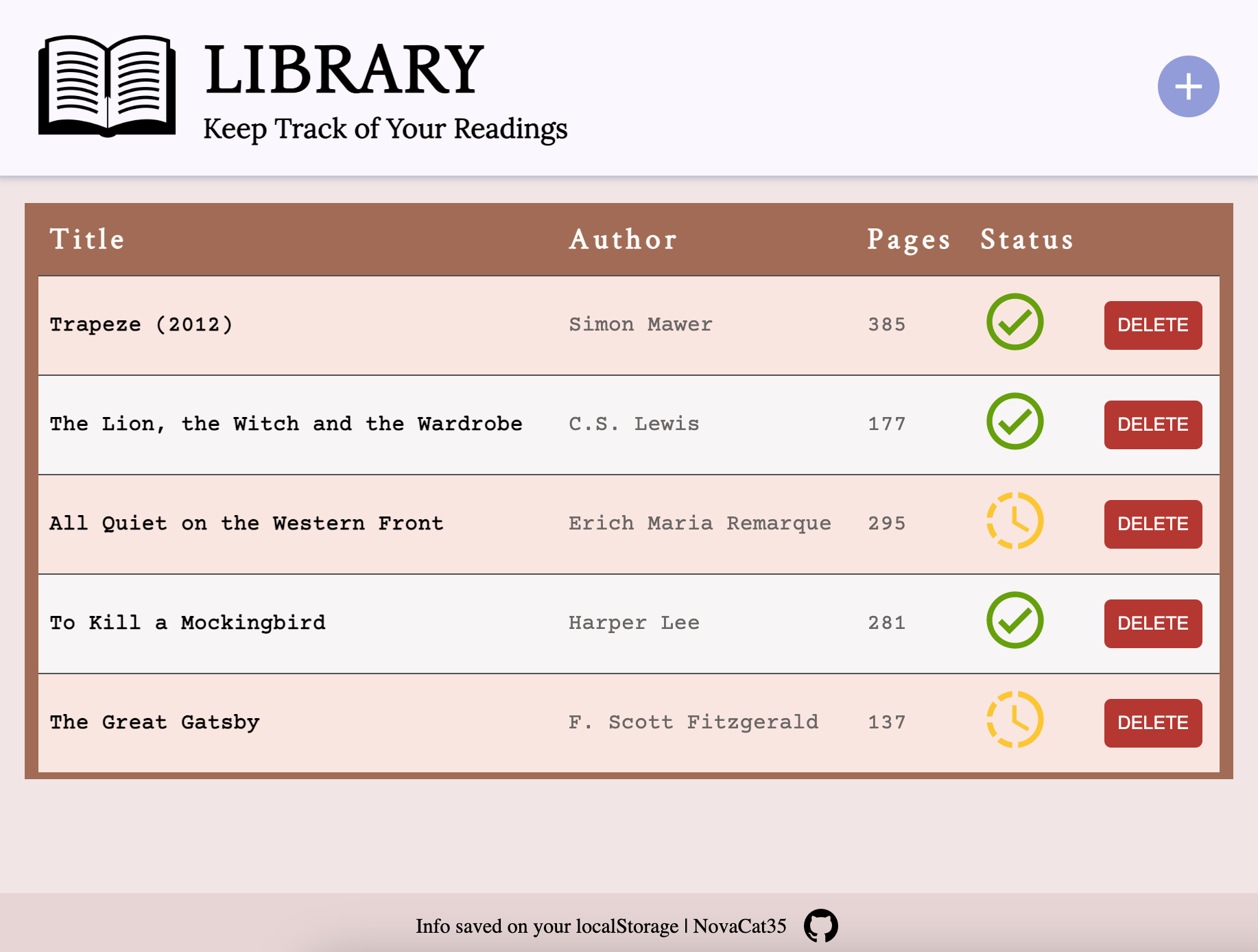 GitHub - NovaCat35/library