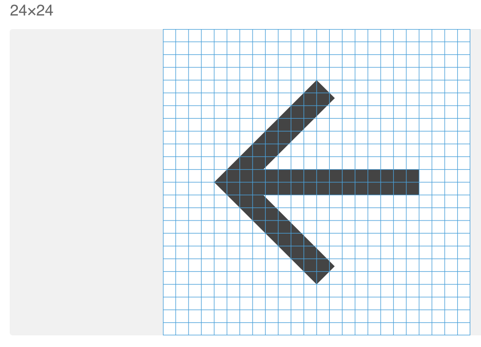Why don't icons go to edge of 24px viewport? · Issue #704 · google ...
