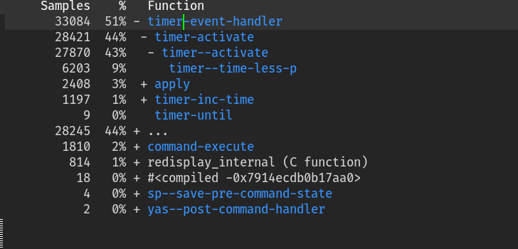 High CPU usage caused by timer after update some pacakges recent days? · Issue #149 · emacs-lsp ...