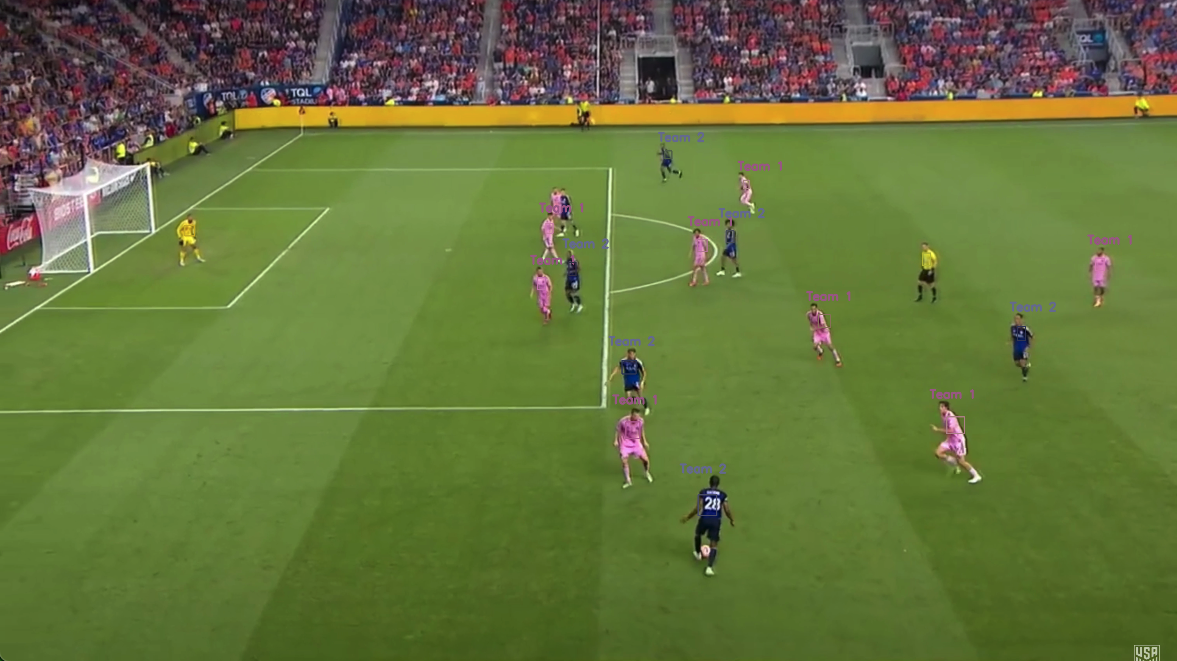 GitHub - AggieSportsAnalytics/SoccerOffsideTracker: ⚽ Detects player ...