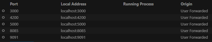 GitHub - AnthonyHungDo/MLOps