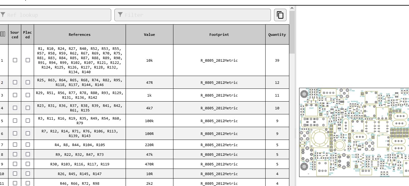 Big Wish for BOM · Issue #365 · openscopeproject/InteractiveHtmlBom · GitHub