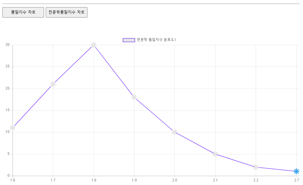 GitHub - Changmini/mutatio_web: springProject