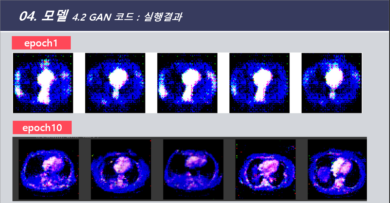 GitHub - Changmini/pytorch_GAN