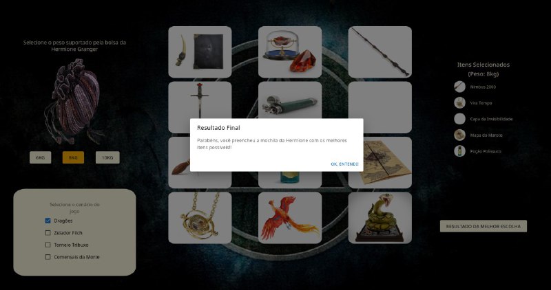 GitHub - projeto-de-algoritmos/PD-PotterKnapsack: Esse repositório é ...