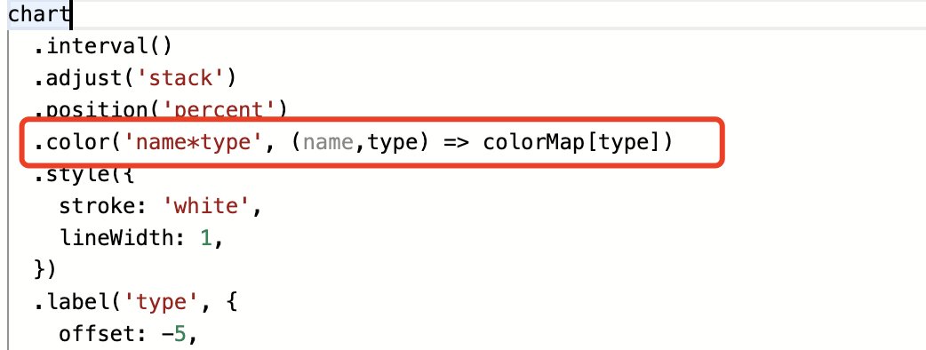 使用colorMap自定义颜色，图例legend颜色与图表对应不上 · Issue #3012 · antvis/G2 · GitHub