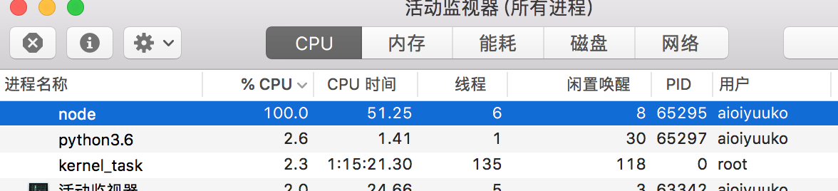 Can't configure vue-language-server · Issue #17 · neoclide/coc.nvim · GitHub