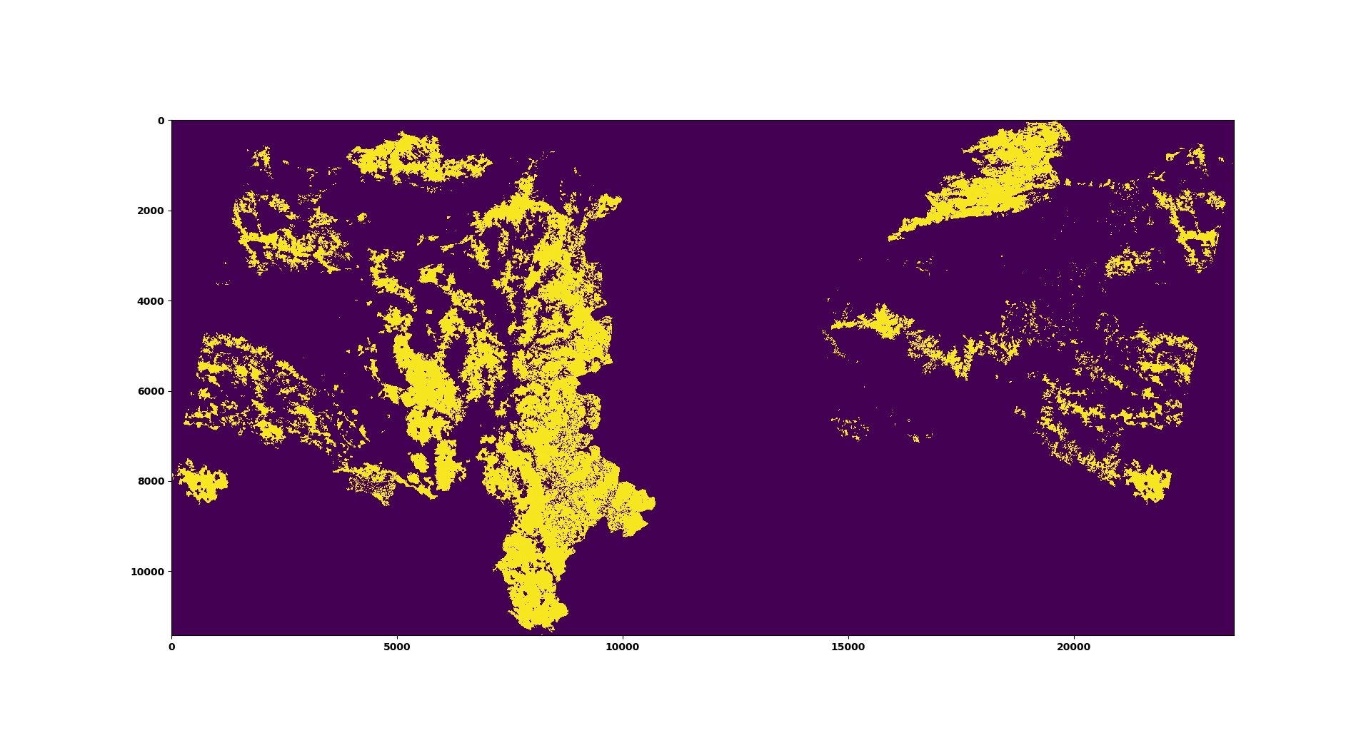 Issue in Merging/Mosaicing multiple images using Rioxarray Python ...