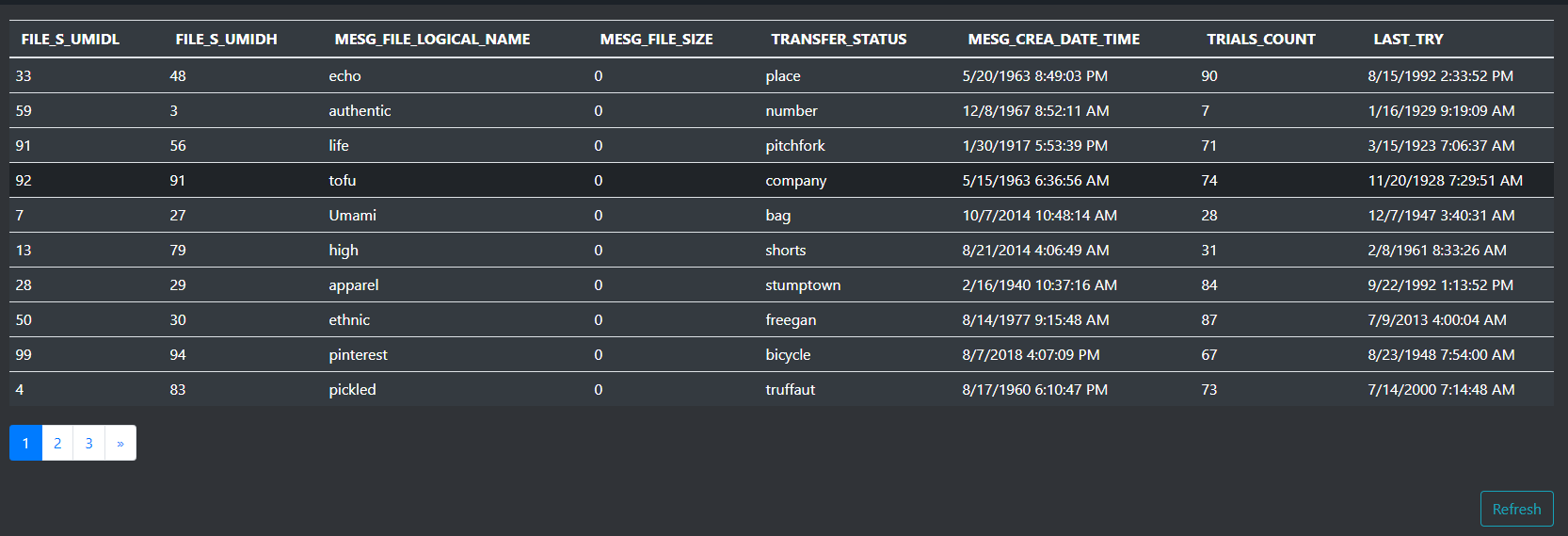 Grid selected row · Issue #10 · gustavnavar/Grid.Blazor · GitHub