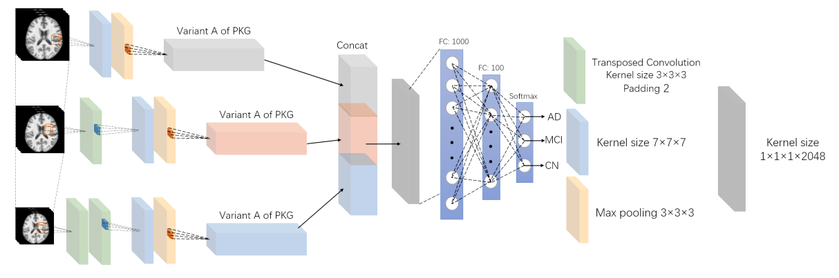 GitHub - Skydevour/MAP