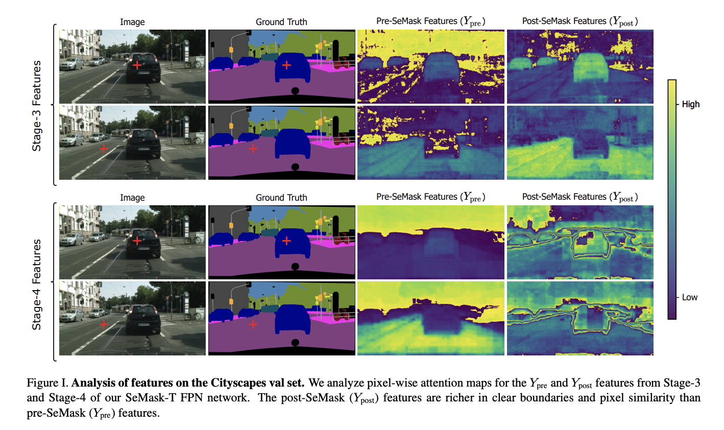 Great work！ How did the pixel-wise attention maps (Figure I) in the ...