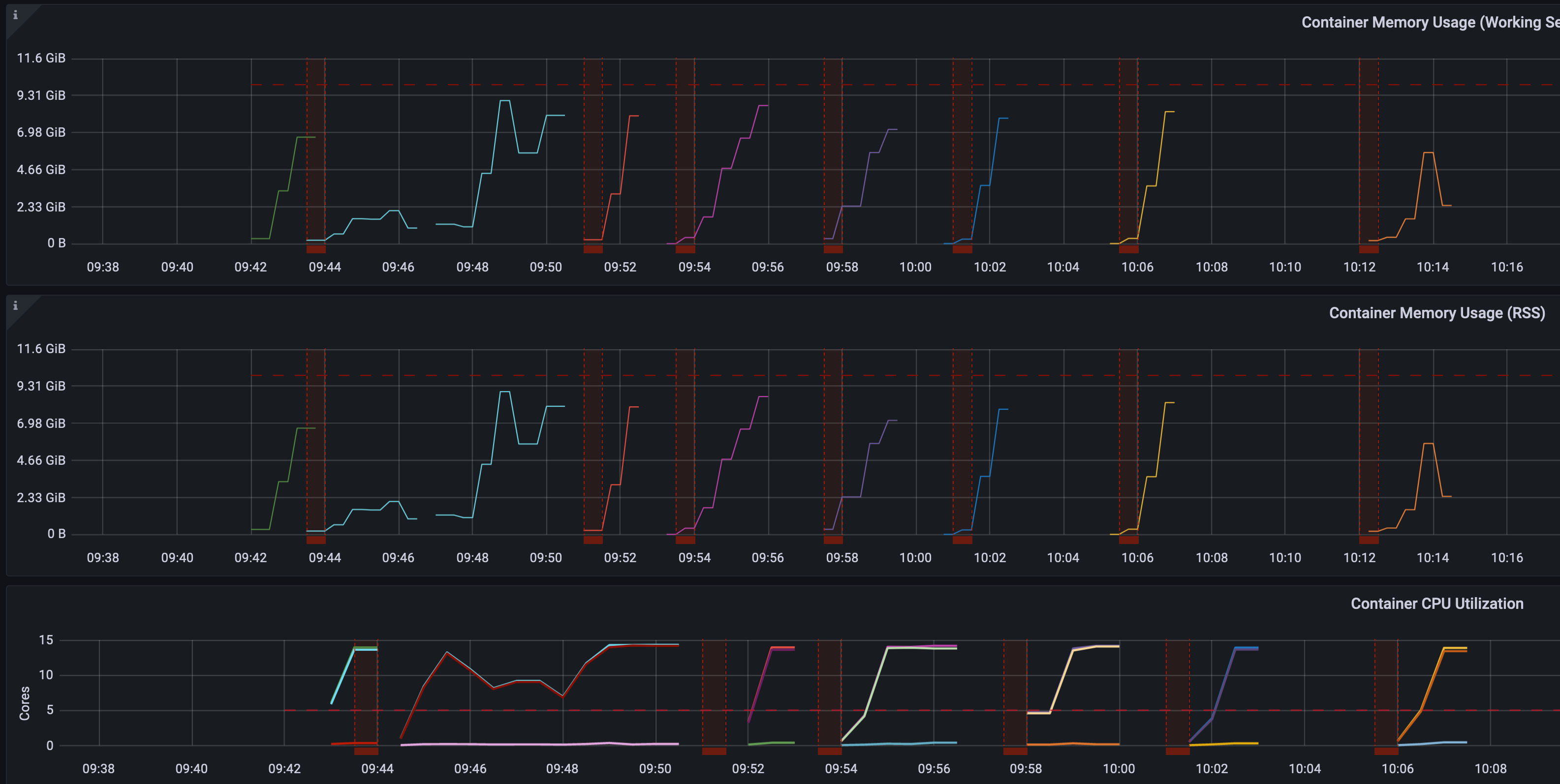 High validation request duration when replicating data · Issue #2283 · open-policy-agent ...