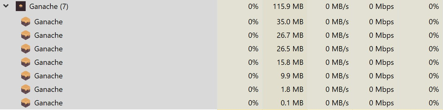 Ganache is not closing processes on Windows · Issue #1055 · trufflesuite/ganache-ui · GitHub