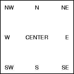 GitHub - wardaharshad/Tkinter-All-widgets: Python For Professionals ...