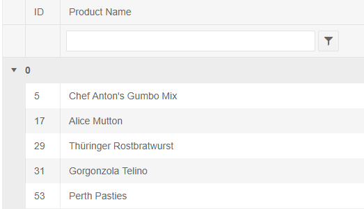 Grid - filter input loses focus on a grid with applied grouping · Issue ...