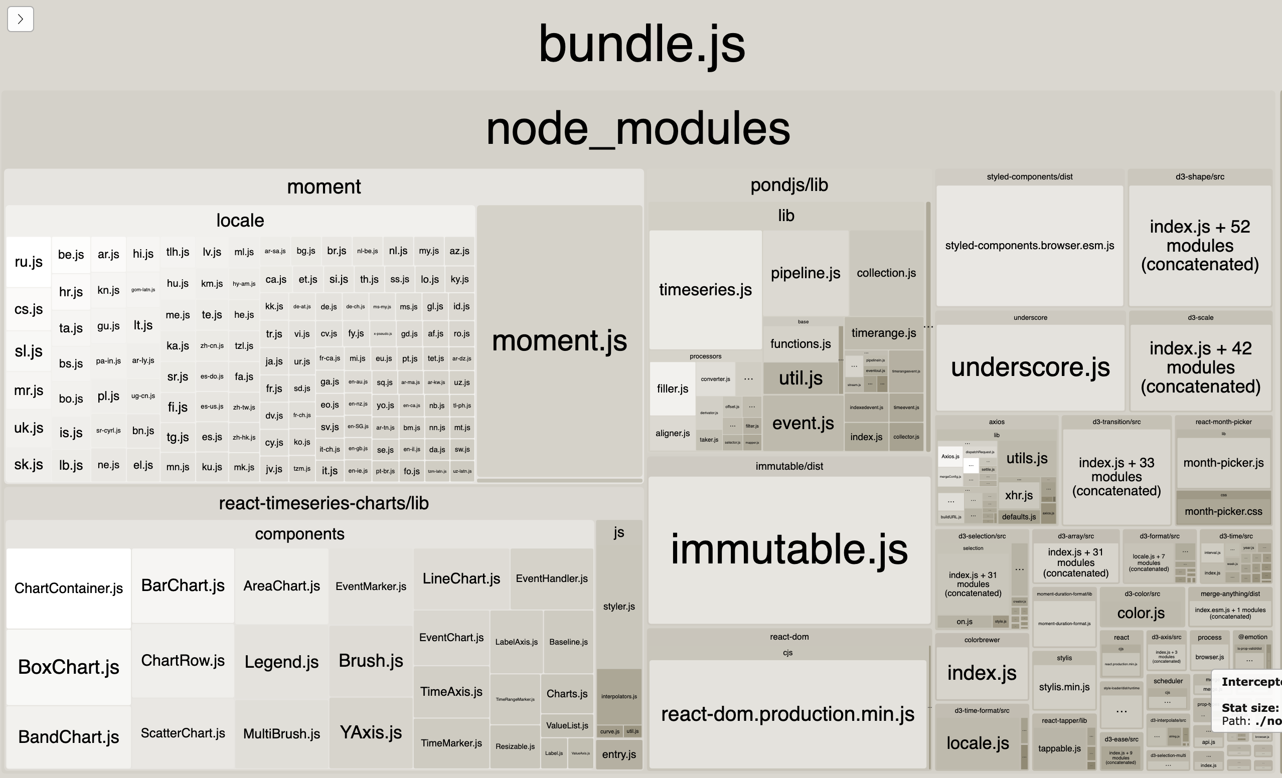 Remove moment.js to improve bundle sizes · Issue #181 · esnet/pond · GitHub