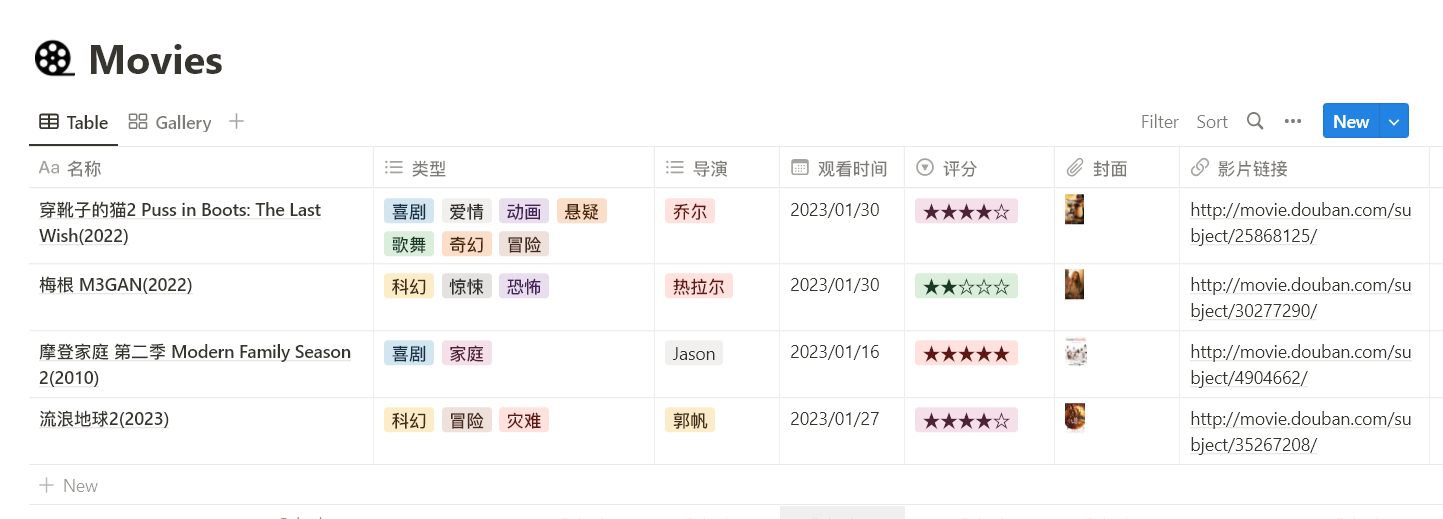 Github I2o6 Doubanmoive To Notion 通过python将豆瓣个人页面的观影记录到notion的观影记录页面中