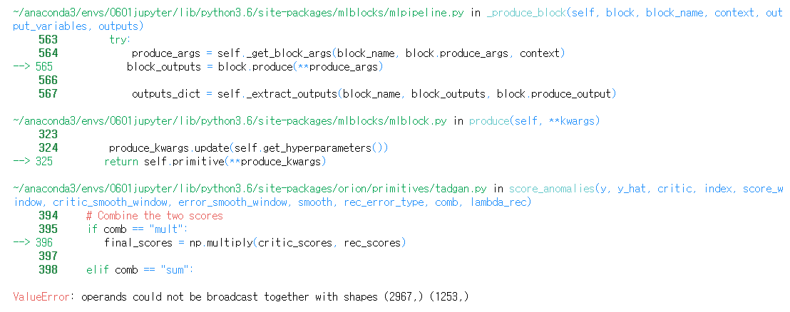 multivariate TadGAN · Issue #250 · sintel-dev/Orion · GitHub