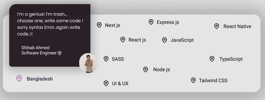 shihab-sa (Shihab Ahmed) · GitHub