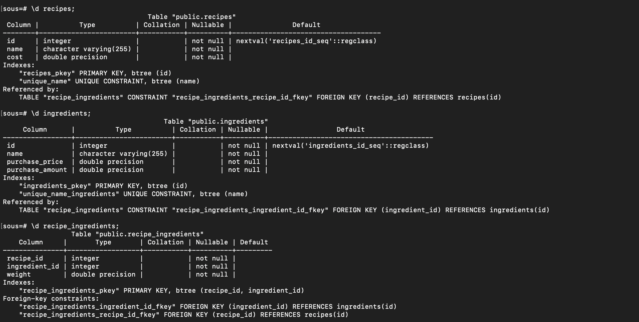 GitHub - bhavani-mahalakshmi/sous-recipe-calculator