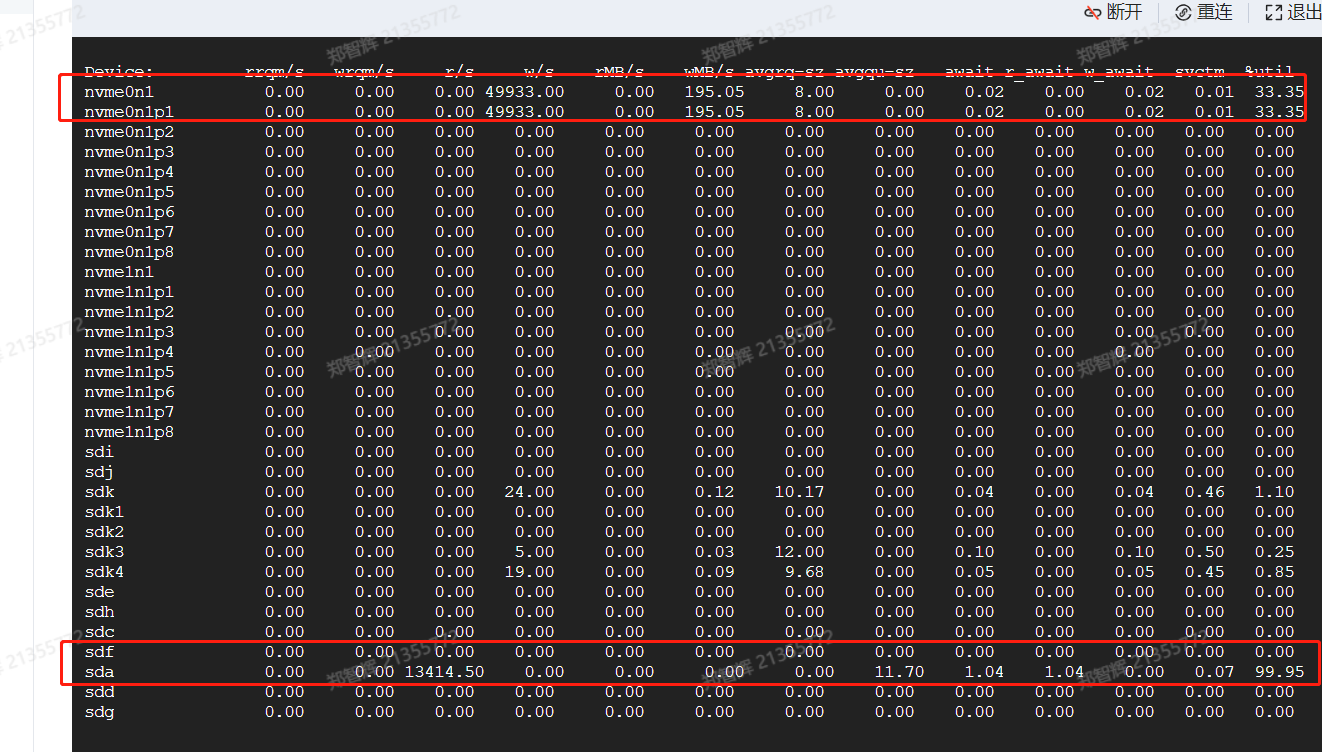 Test Cas With Sysbench Randwr Cas · Issue 1453 · Open Casopen Cas Linux · Github 