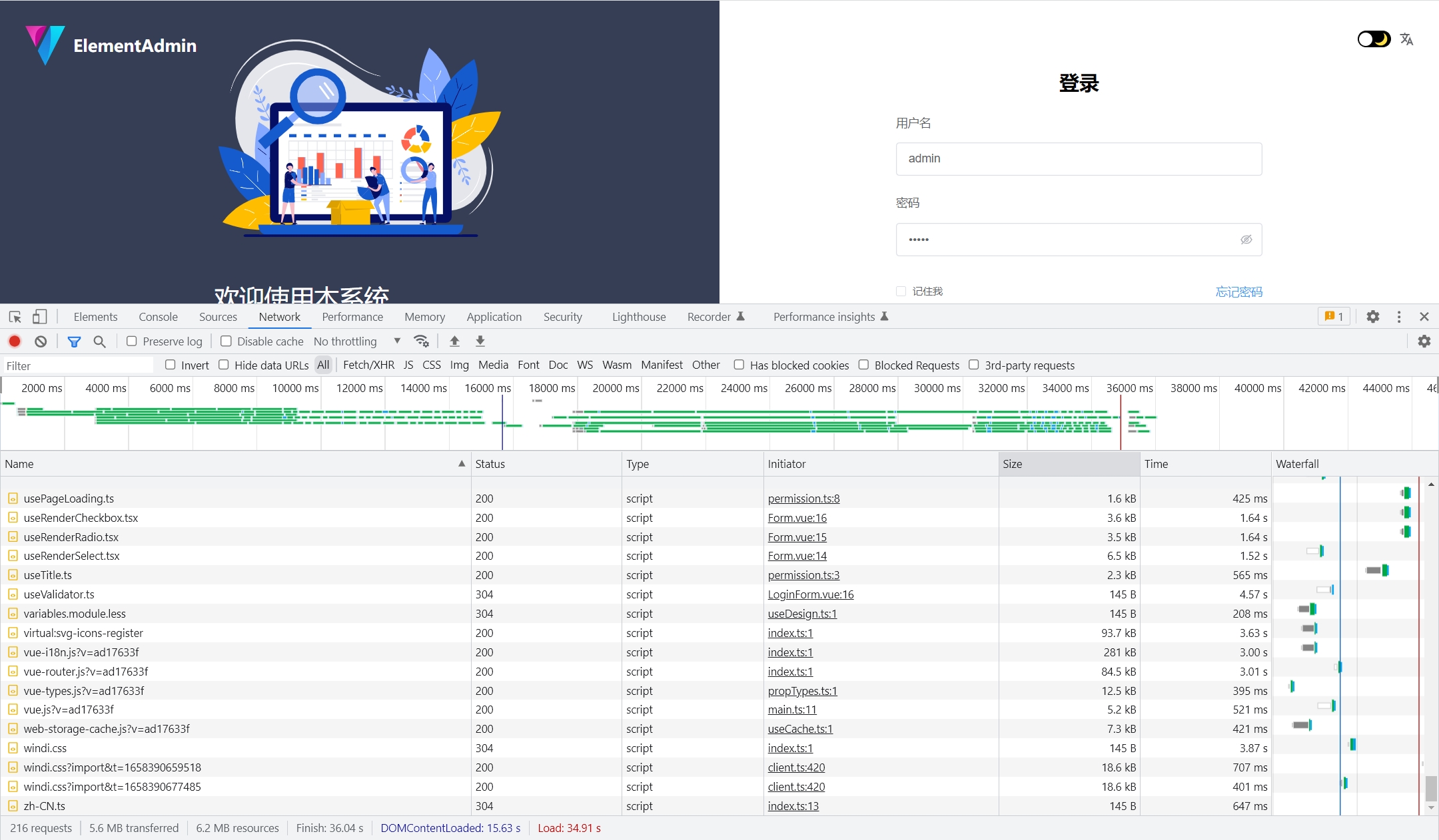 关于项目第一次进入加载及项目刷新加载时间过长问题 · Issue #123 · kailong321200875/vue-element-plus-admin · GitHub
