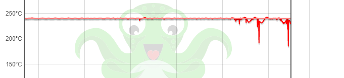 Bug Sudden Temprature Drops While Printing · Issue 16683 · Marlinfirmwaremarlin · Github 