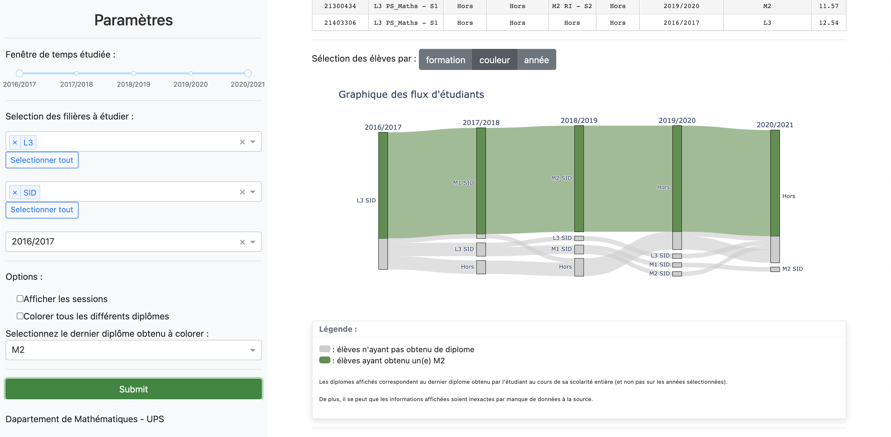 GitHub - LudovicTuncay/Stage_DdM: Applications réalisées dans le cadre de mon stage en L3 SID au ...