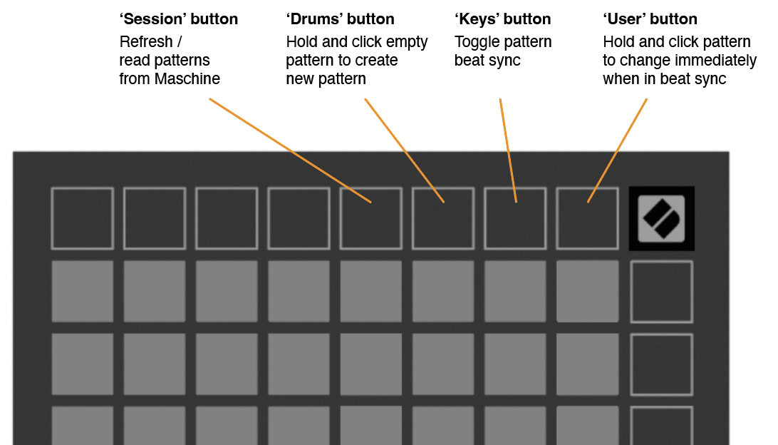 GitHub - borisdivjak/LaunchPad-for-Maschine: A MidiPipe AppleScript ...
