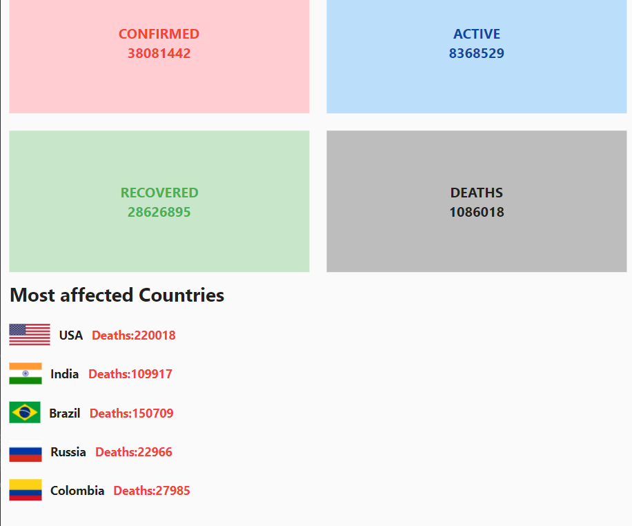 Flutter Web Not Working In Hosted Site · Issue 67845 · Flutterflutter · Github