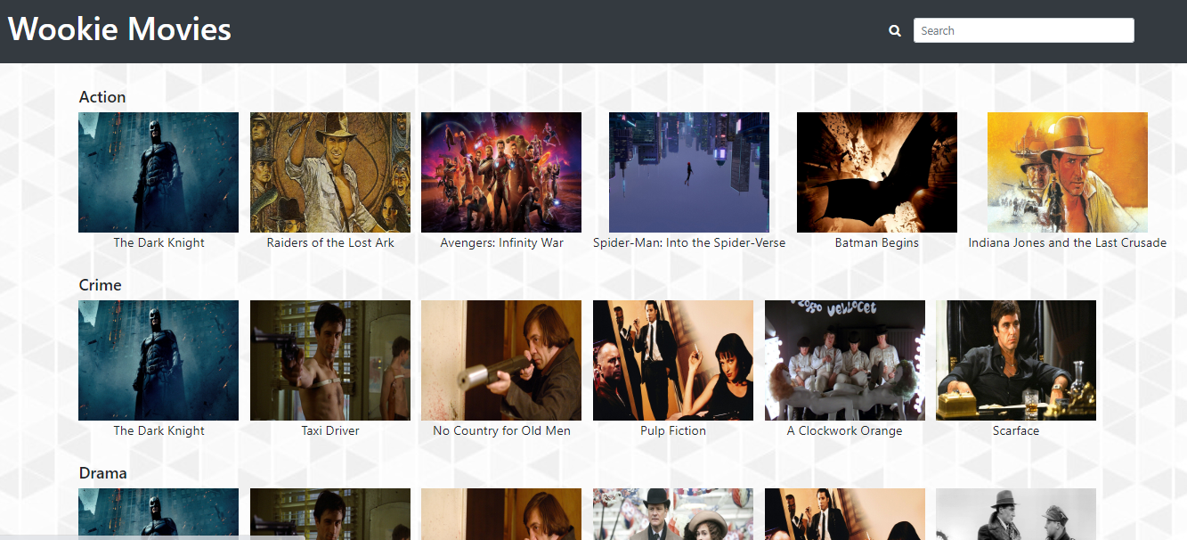 GitHub - kumaravel-sekar/wookie-movies-angular-auth