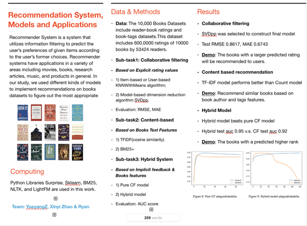 GitHub - sarahzhao21/SI671_Recommendation_System: Book Datasets ...