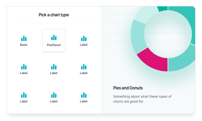 Design Rethink The Uiux Of The Create A New Visualization Page · Issue 17024 · Elastic