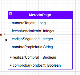 Funcionalidad Guardar Método de Pago #inc03 · Issue #1 · Code-Geeks-IGF115/boletoman ...